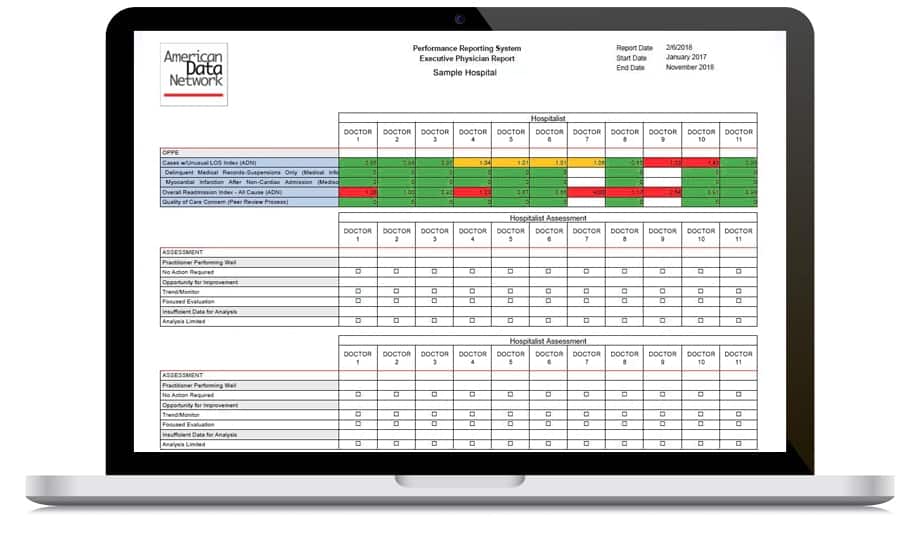 American Data Network | Core Measures & Registries Data Abstraction ...