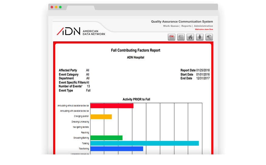 Patient Safety Event Reporting Application American Data Network patient-safety-event-reporting-application-american-data-network