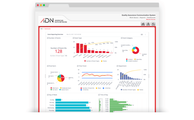 Patient Safety Event Reporting System | American Data Network