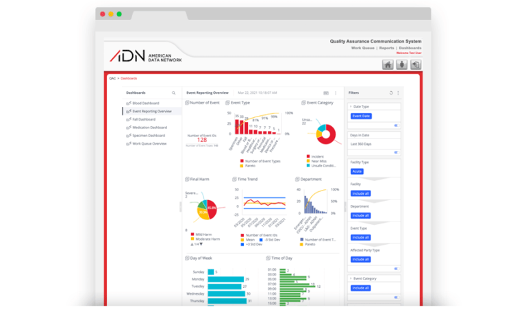 Patient Safety Event Reporting System | American Data Network