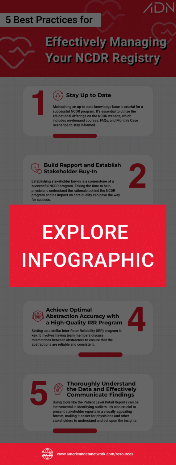 5 Best Practices for Effectively Managing Your NCDR Registry