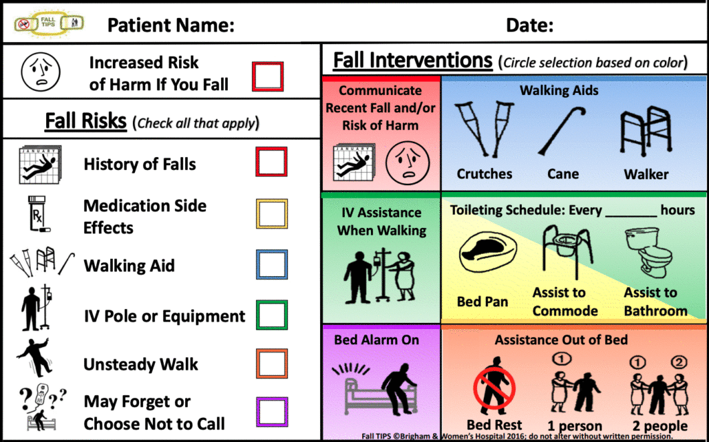 Fall Prevention Checklist Cdc At Tara Brothers Blog