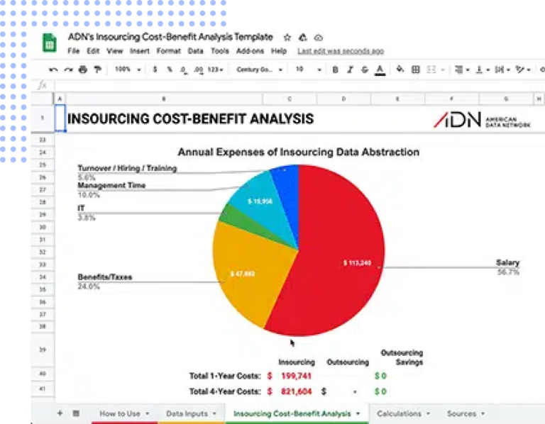 Clinical Data Abstraction Services | American Data Network
