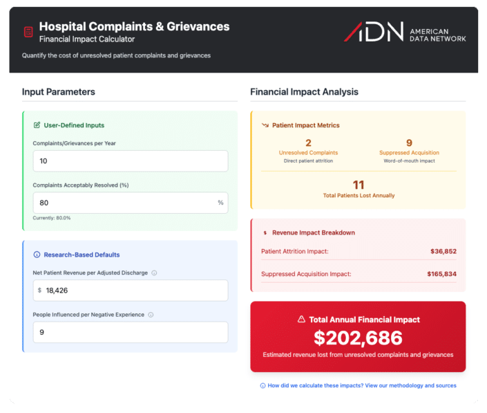 Complaints and Grievances in Healthcare: Understanding the Key ...